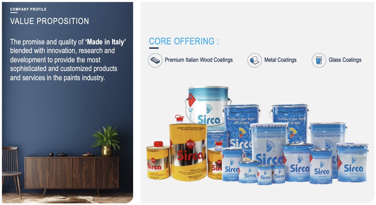 #Sirca Paints-Growing Wide, Fast & Strong 🧵Deep dive into key ...