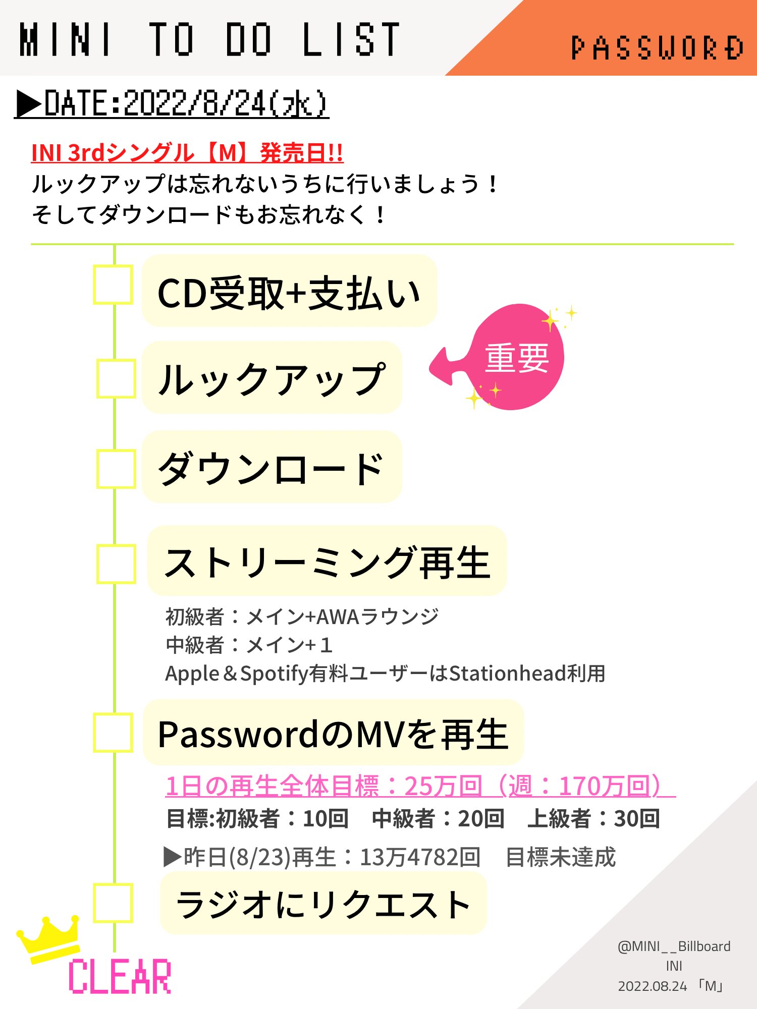 Mini🛰access Point On Twitter 📅今日のmini推し活リスト ️ 8 24 Passwoard いよいよ今日