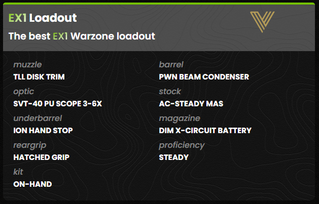 Warzone Loadout | Get the app on Twitter: "Wild guess, but i think this will be the meta loadout ...
