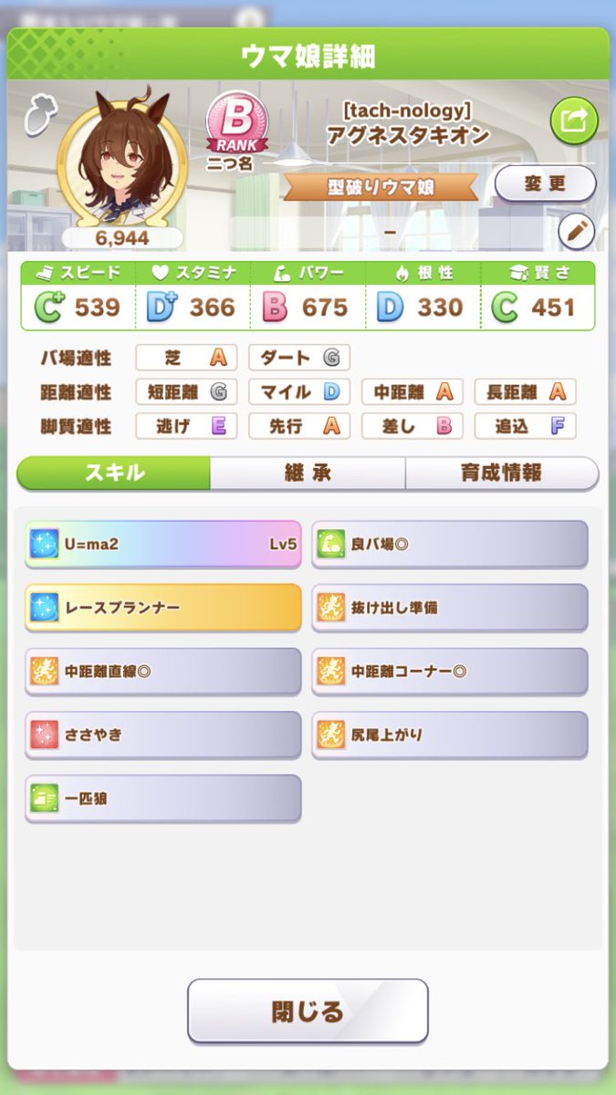 たきずい on Twitter: "RT @tra_timerain: おでかけオンリータキオンさんでURAクリアし申した！！！！タキオンさんとほぼデートして過ごした三年間楽しかったです💪"