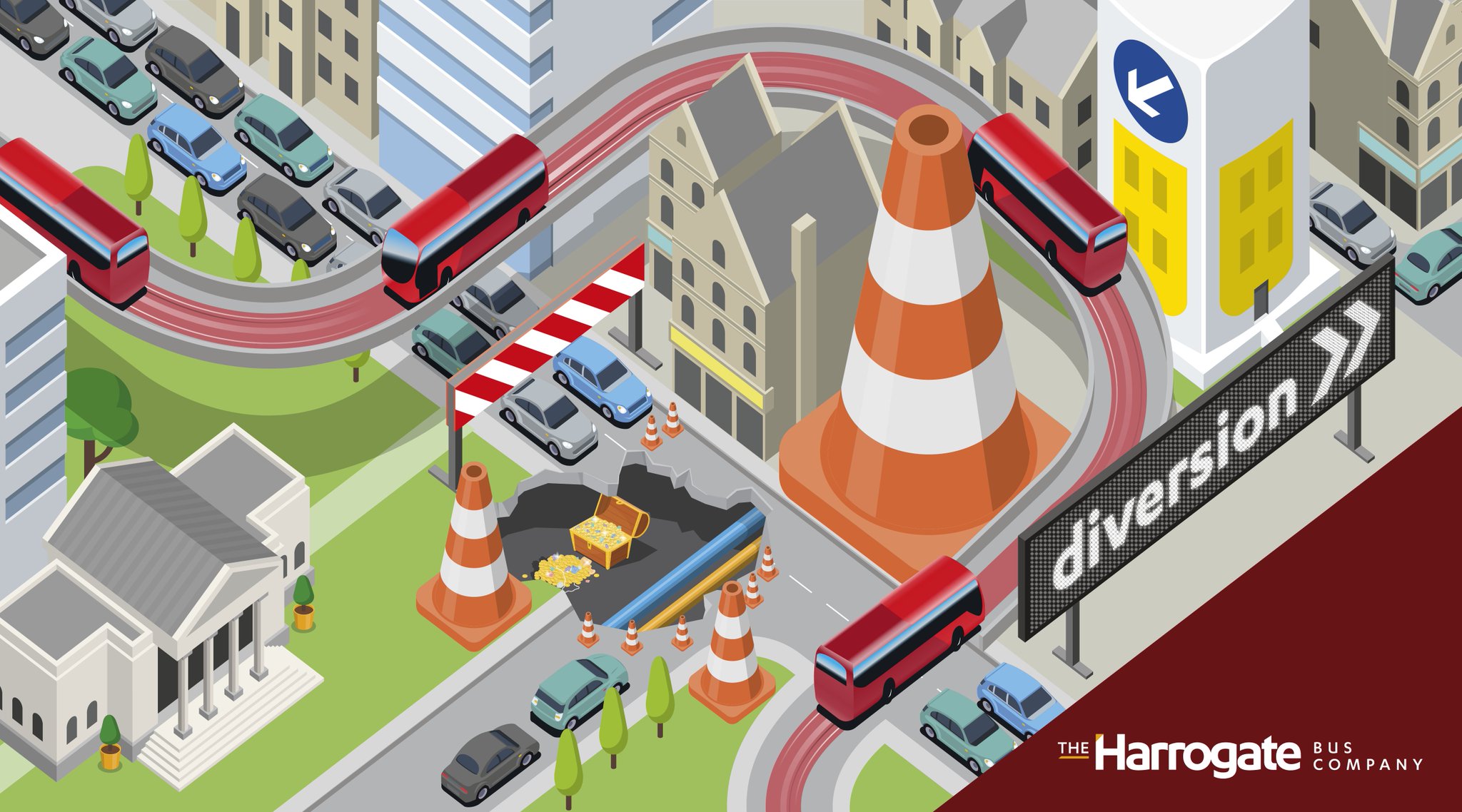 The Harrogate Bus Company On Twitter ⚠️do To An On Going Road Closure