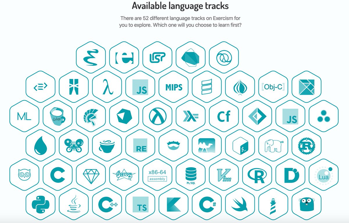 ثريد اشهر 10 مواقع لتحديات البرمجة و كتابة الكود (Coding Challenges) #تحدي_برمجي اذا انت مهتم ...