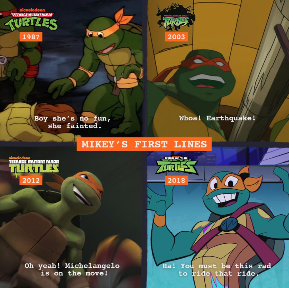 Michelangelo Tmnt 2022 Quotes 4735