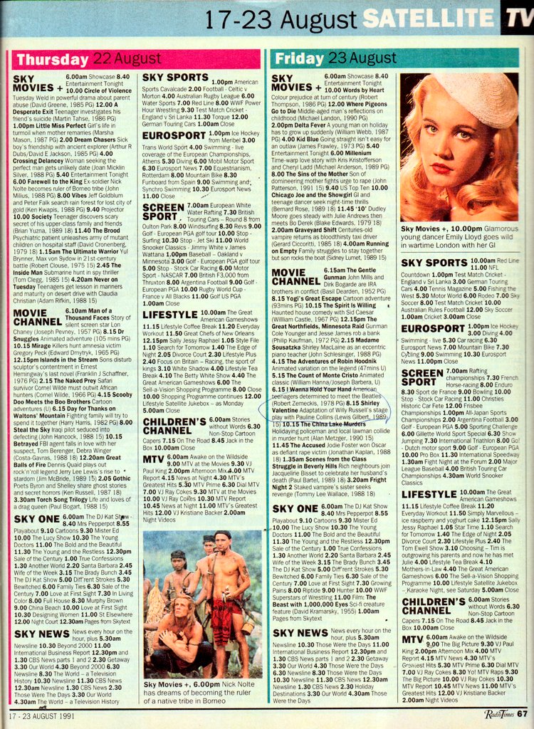Graeme Wood on Twitter: "TV📺23/8/91 ITV 4.10:The Secret 5.10:Home and Away 5.40:News 6.15:The ...