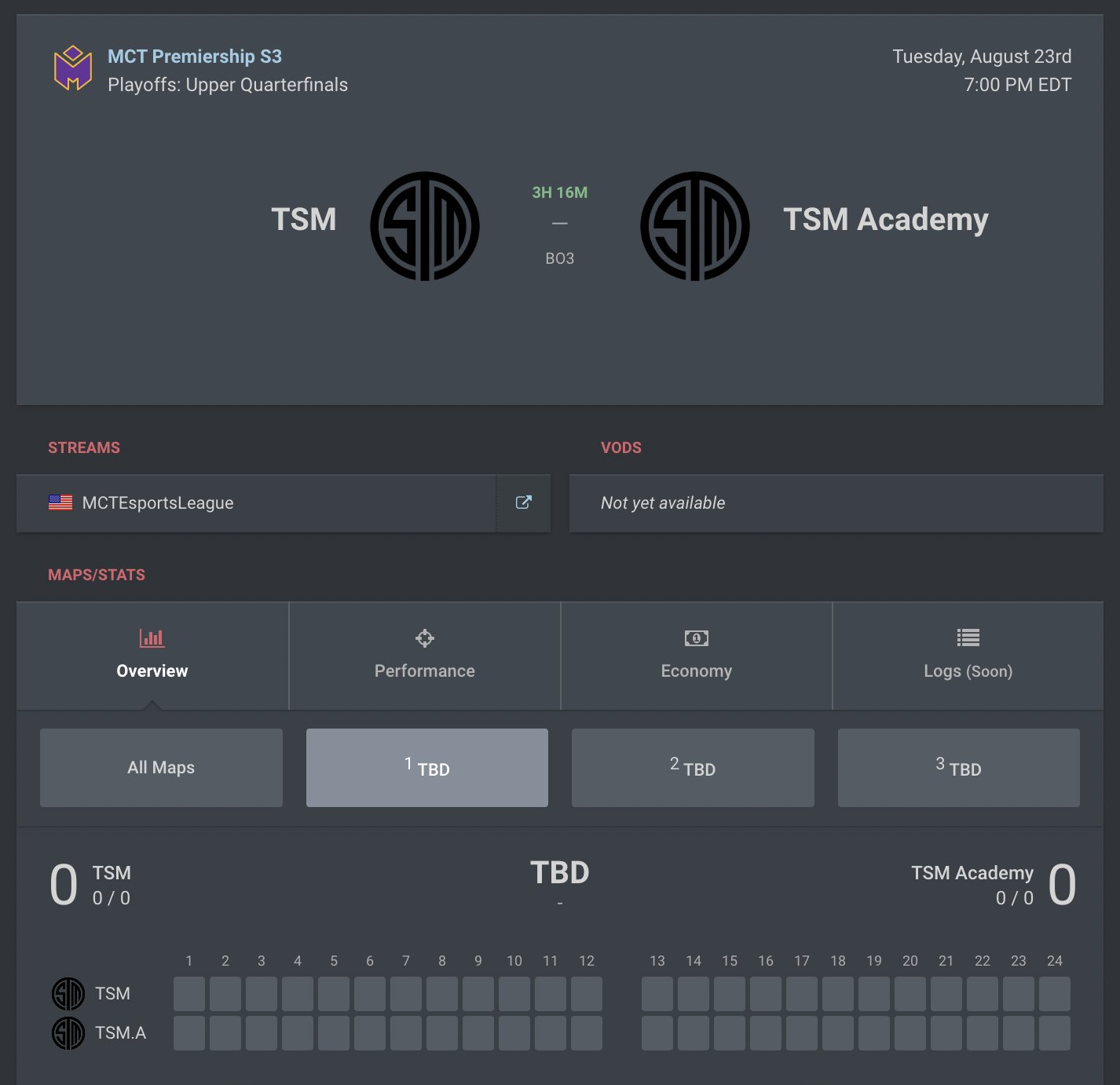 TSM FTX on Twitter: "@pereirawesley_ @Subroza @Corey_OW @sevvn @Guiiimond @RossyUA @frostyZK ...