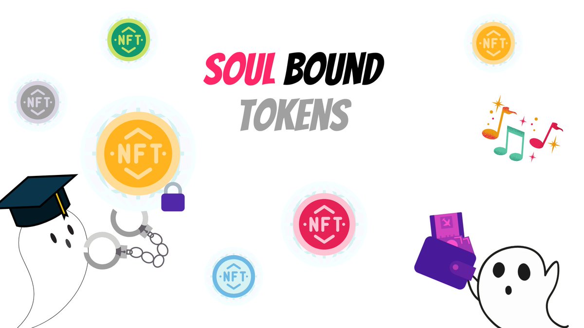 Soulbound Tokens or SBTs are NFTs that are non-transferrable. Here's a ...