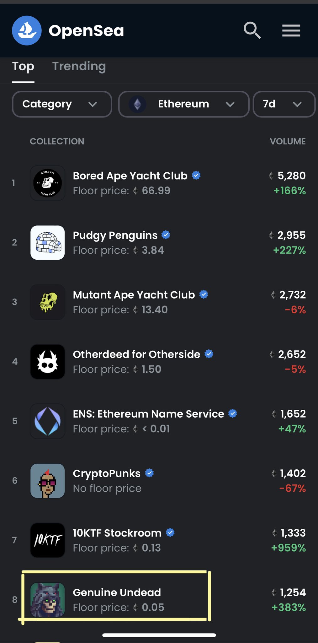 NFT ACCT (@acct_nft) / Twitter