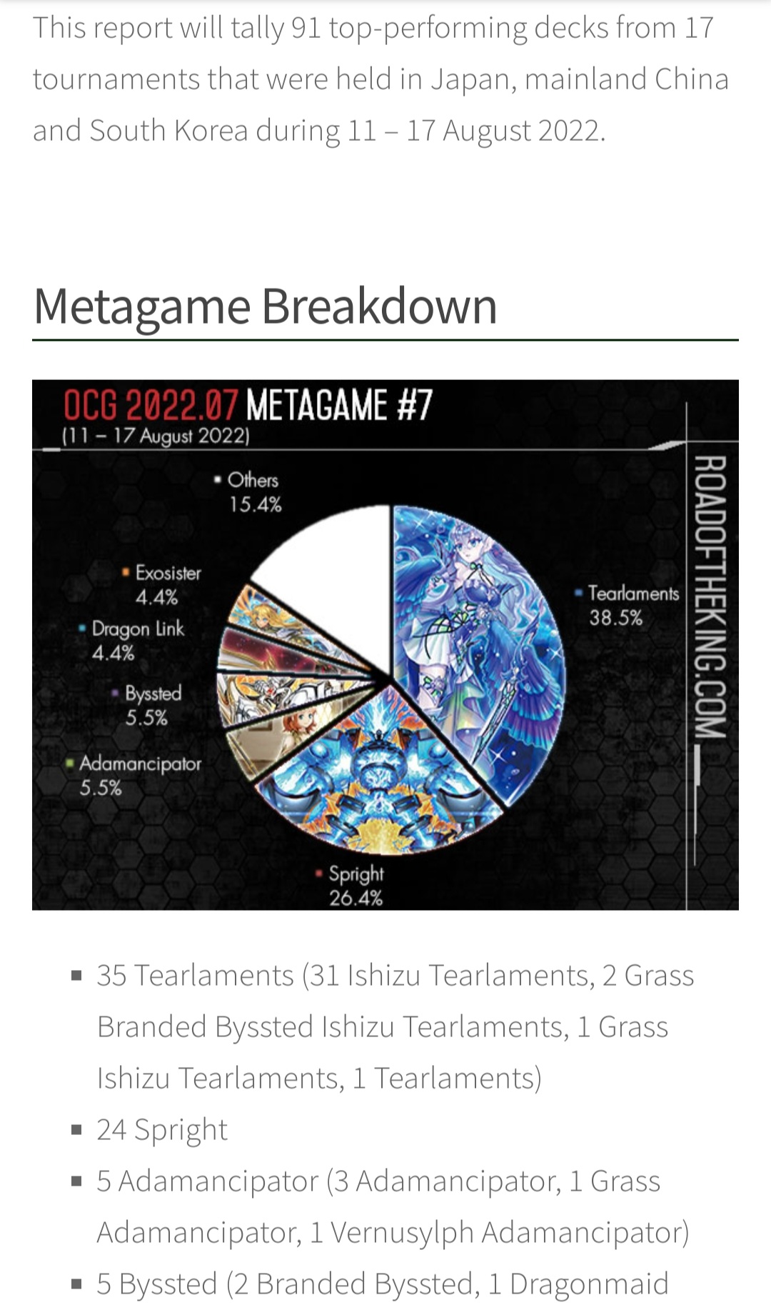 Eva Jolene 🏳️‍⚧️ on Twitter: "Me, calmly asking an OCG player how they topped with this deck ...