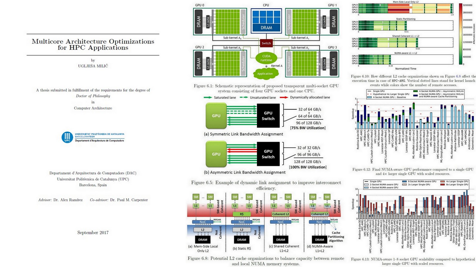 OGAWA, Tadashi on Twitter: "=> NVIDIA Grace CPU, Third-Gen NVSwitch, Hot Chips 2022 https://t.co ...