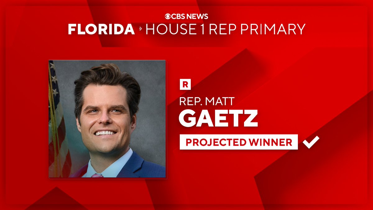 CBS News projects incumbent Rep. Matt Gaetz wins the Republican ...