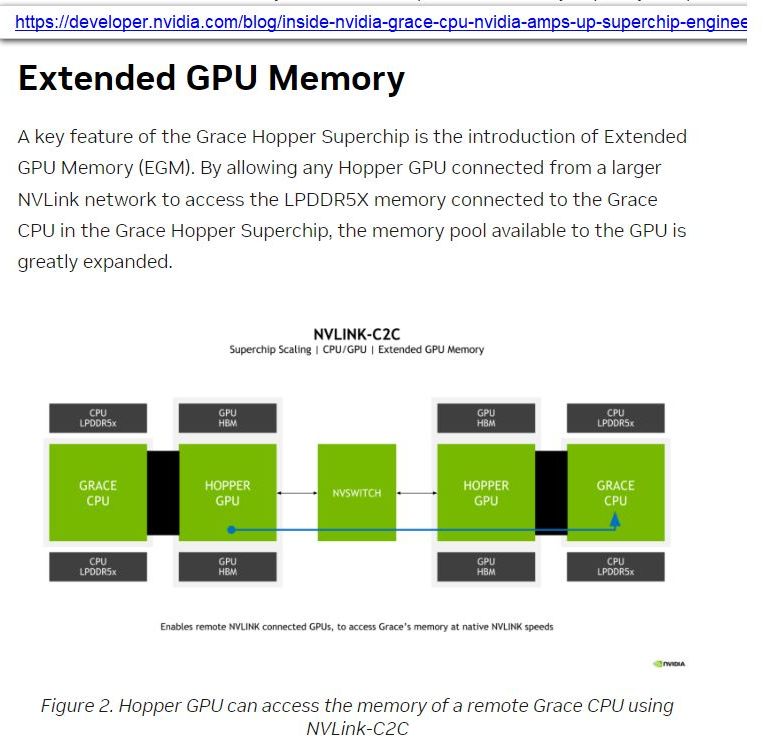 OGAWA, Tadashi on Twitter: "=> "Inside NVIDIA Grace CPU: NVIDIA Amps Up Superchip Engineering ...