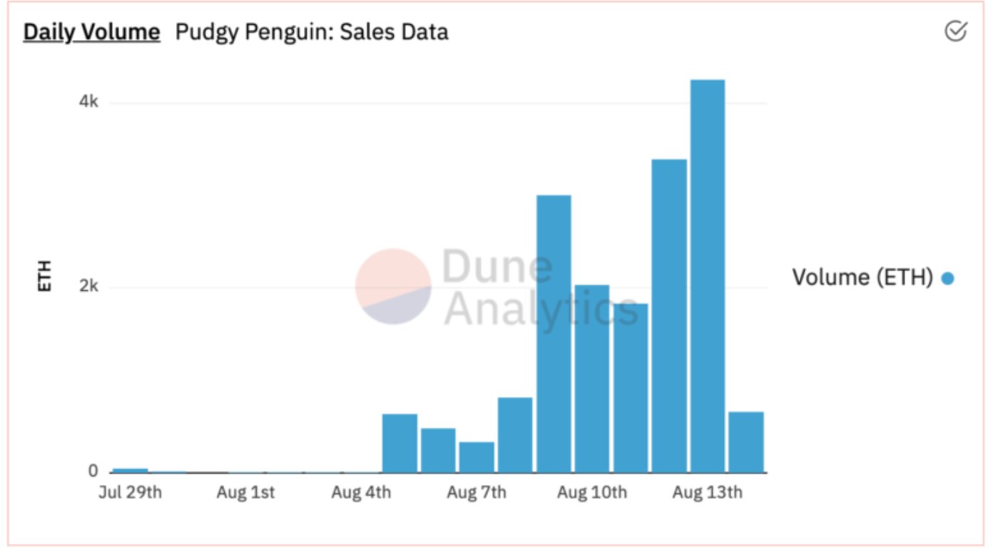 Takahiro Ishii｜Zero3, inc CEO (@zero3_ceo) / Twitter