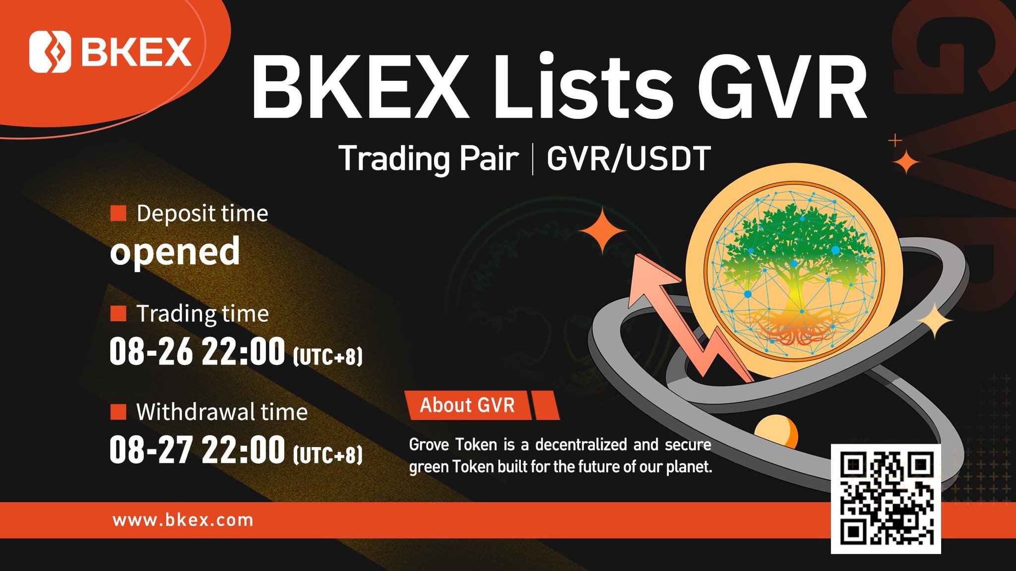 BKEX on Twitter: "#BKEX New Listing | @GroveToken 🔶#BKEX will list #GVR🚀🚀 🔸Token type: BEP20 🔸 ...