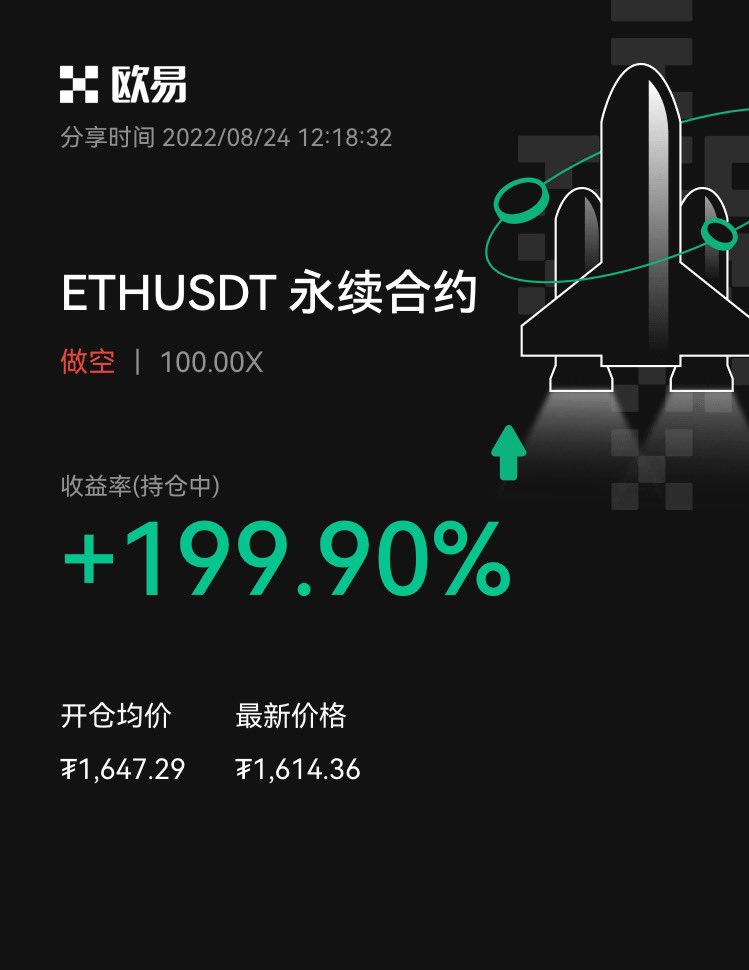 妙妙姑娘💋 on Twitter: "昨天space里说了#ETH 这里在走1H级别中枢，我在中枢上沿做了空，从昨天发的#BTC 来看，次级别中枢扩展成了4H本级别一笔，跌破中枢回踩，这么明显 ...