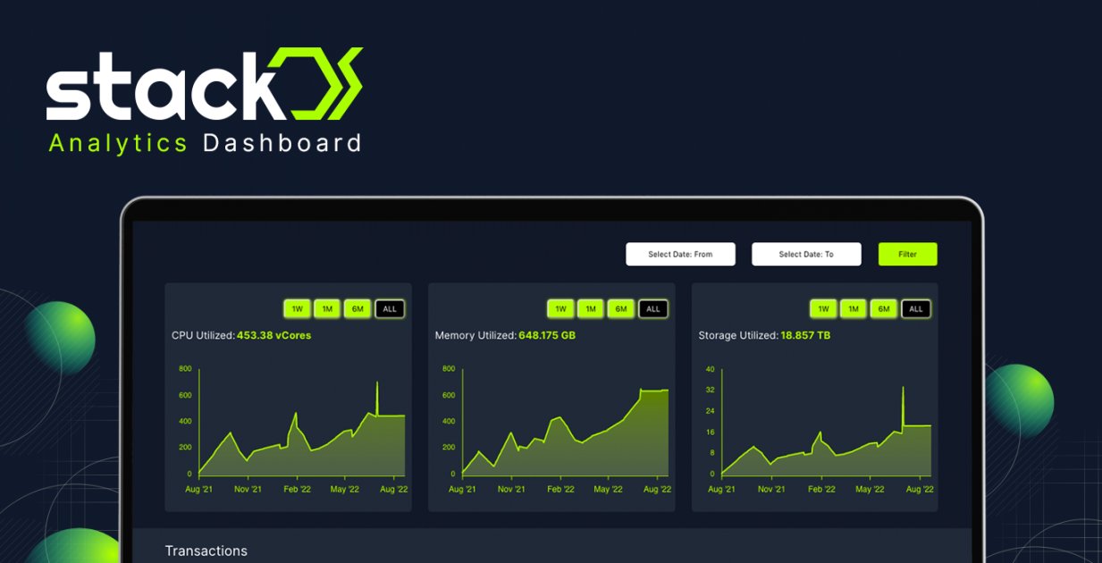 StackOS⚡️ on Twitter: "It's sneak peek time..👀 This is a snapshot of the #StackOS #DeCloud ...