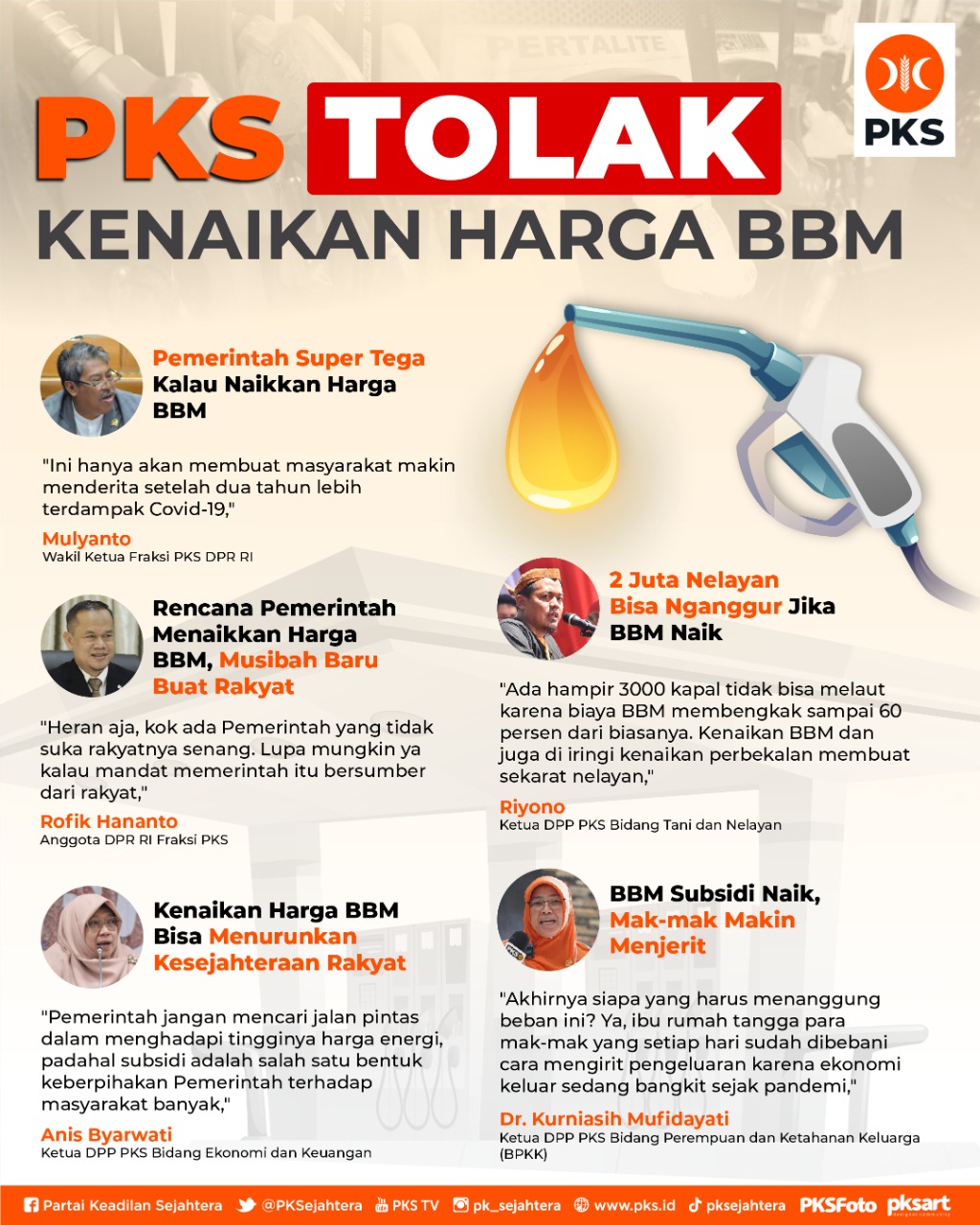 DPP PKS on Twitter: "PKS TOLAK KENAIKAN HARGA BBM Pemerintah jangan membuat rakyat makin ...