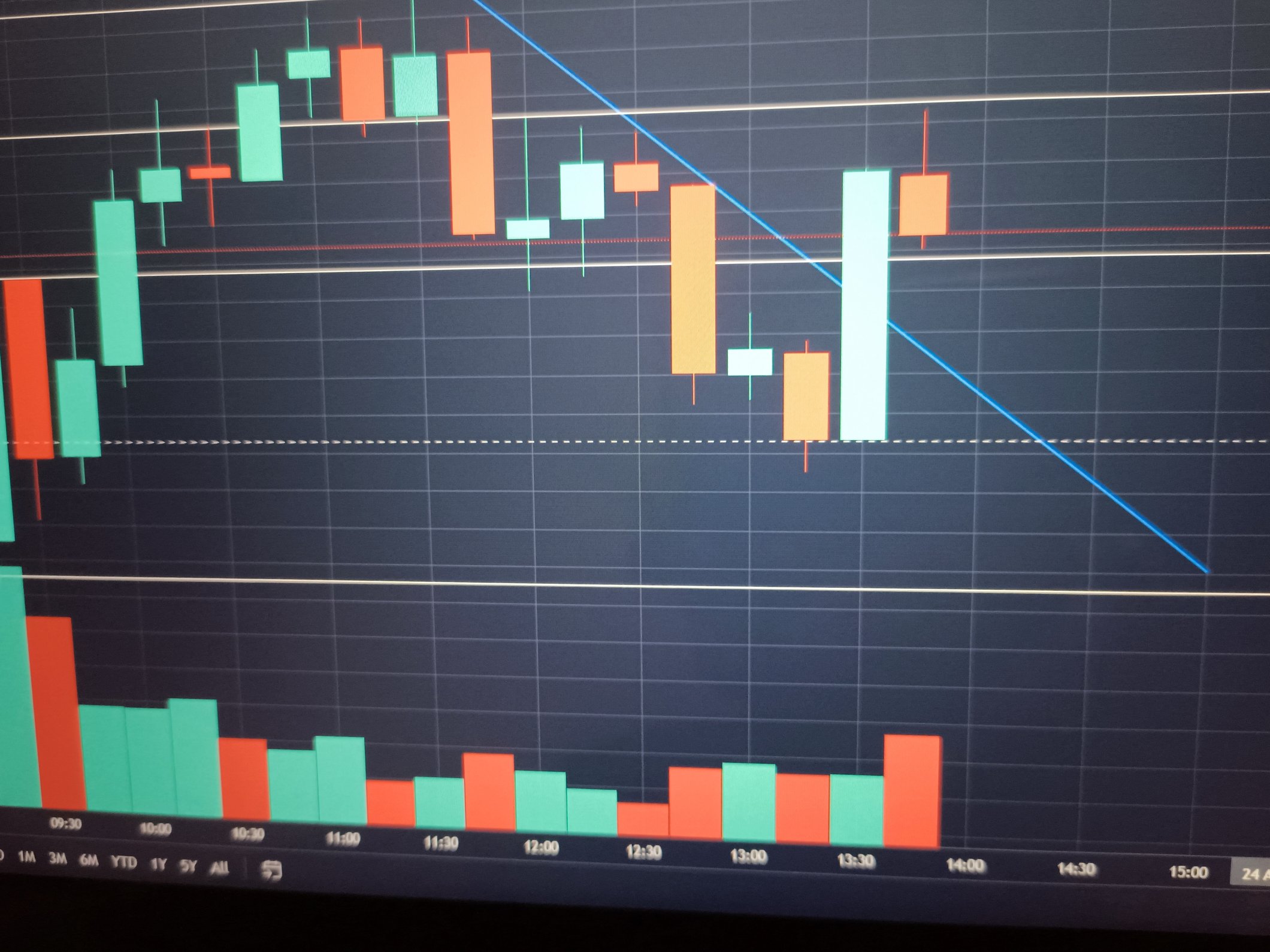 Ankur Basak (@AnkurBasak_16) / Twitter