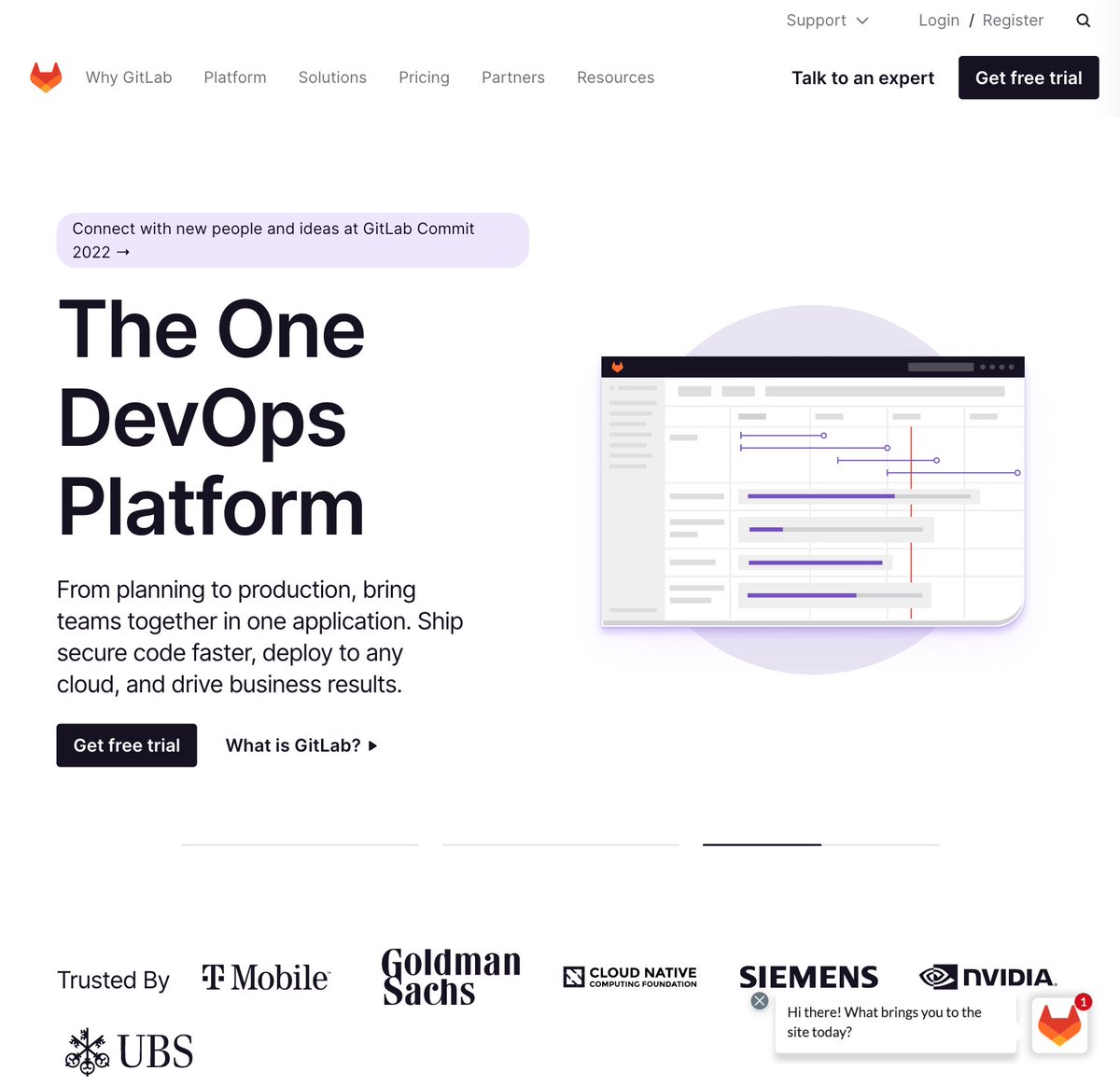 📌 8 Alternatives to GitHub For Programmers to Manage Git Repositories 🧵👇 - المسلسل من Nikki ...