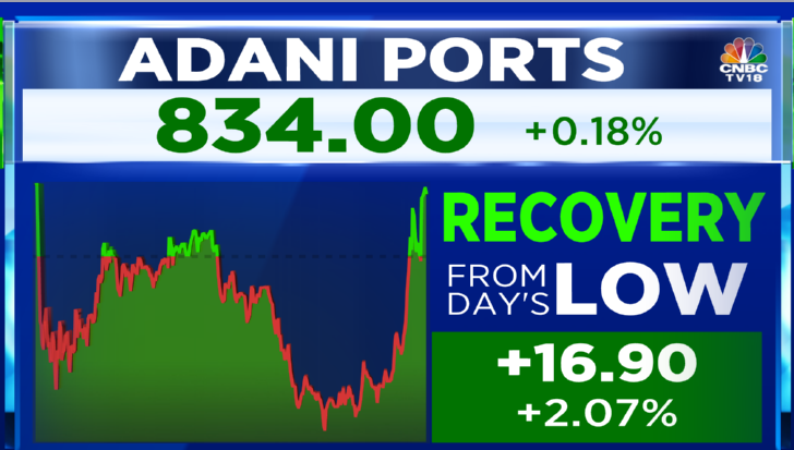 CNBC-TV18 on Twitter: CNBC-TV18 on Twitter: