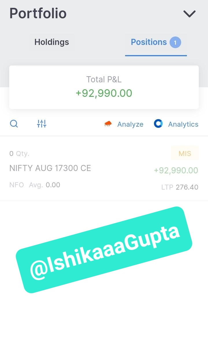 Ishika Gupta on Twitter: "@aakankshalovely 92K Gains For The Day 💚💥 https://t.co/Ml08WSwo7s ...