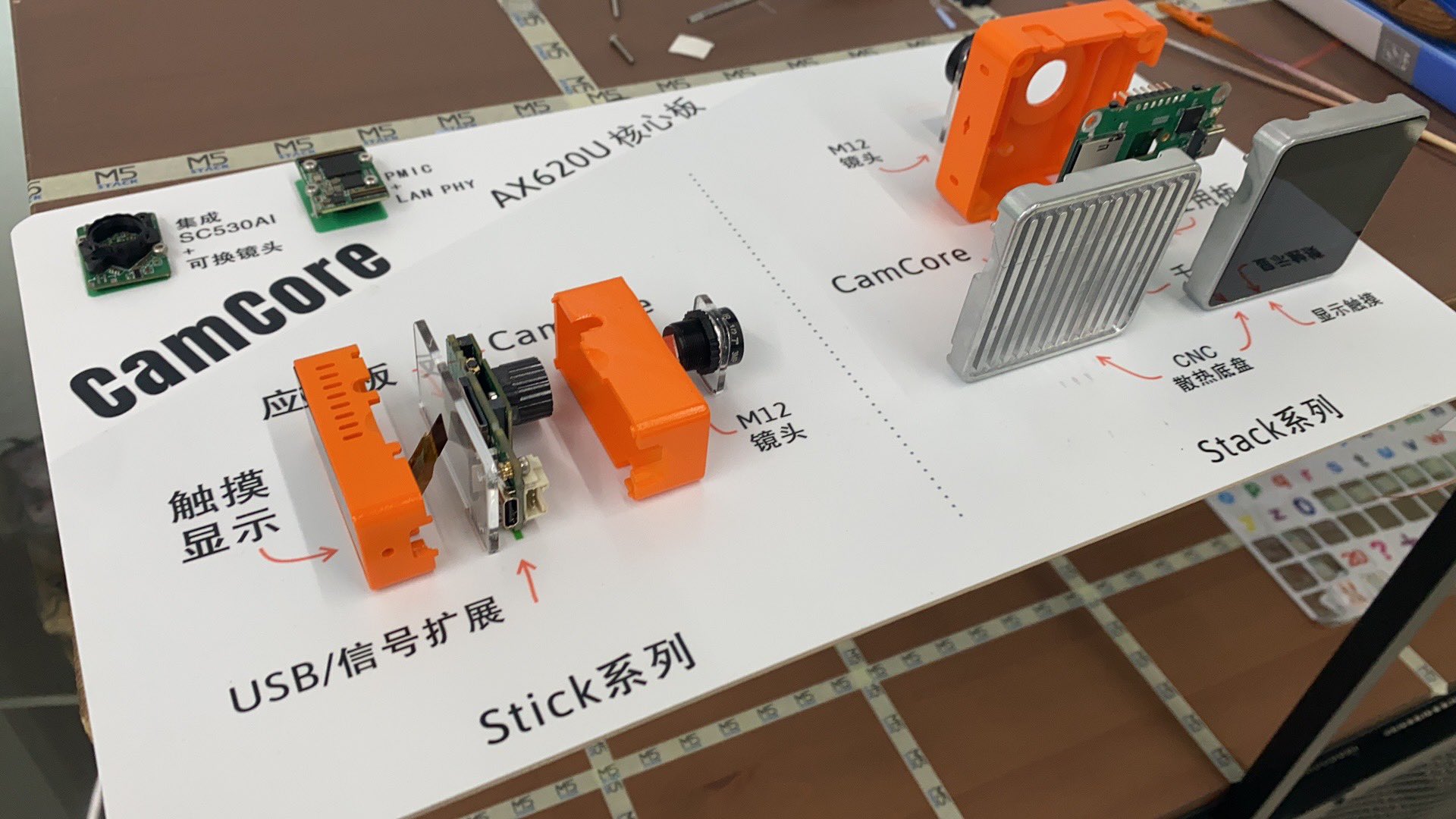 M5Stack on Twitter: "CamCore ShowBoard https://t.co/5odGLz1lxg" / Twitter