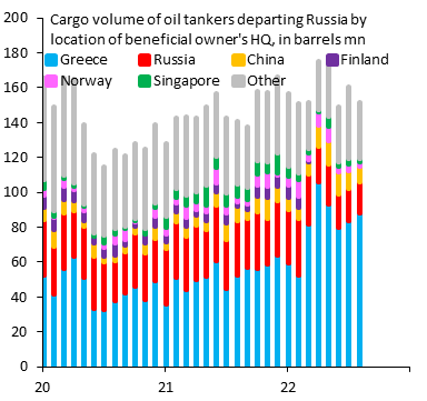 εξελίξεις στην Ουκρανία - Σελίδα 1752 - Phorum