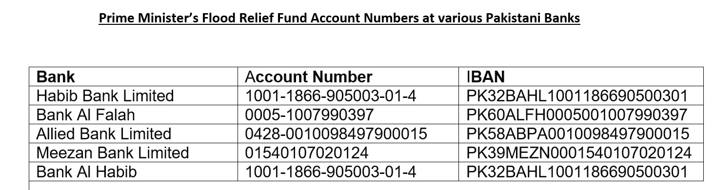 کامران علی خان شیروانی on Twitter: "یہ ہیں major بینکس کے PM Flood Relief اکاؤنٹس - کھل کر دیں ...