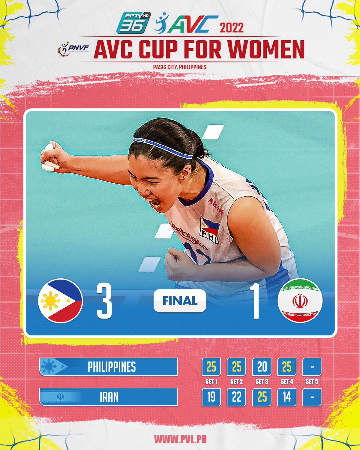 The Premier Volleyball League (PVL) on Twitter: "BIG WIN FOR THE PHILIPPINES! 🇵🇭 --- Let's ...