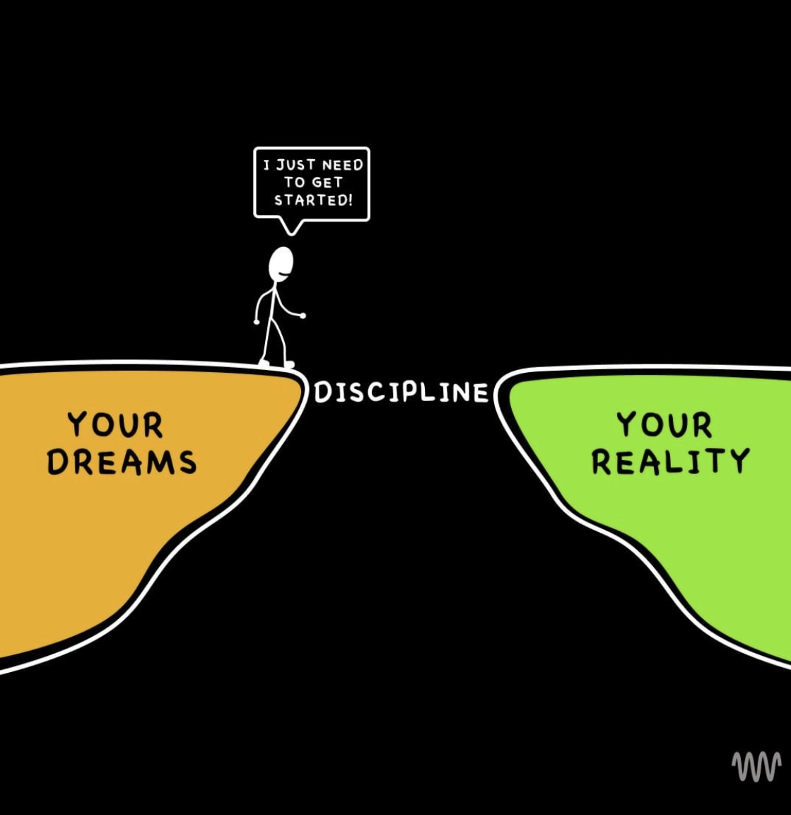 15 Visuals that transform your mindset into your greatest asset in 3 ...