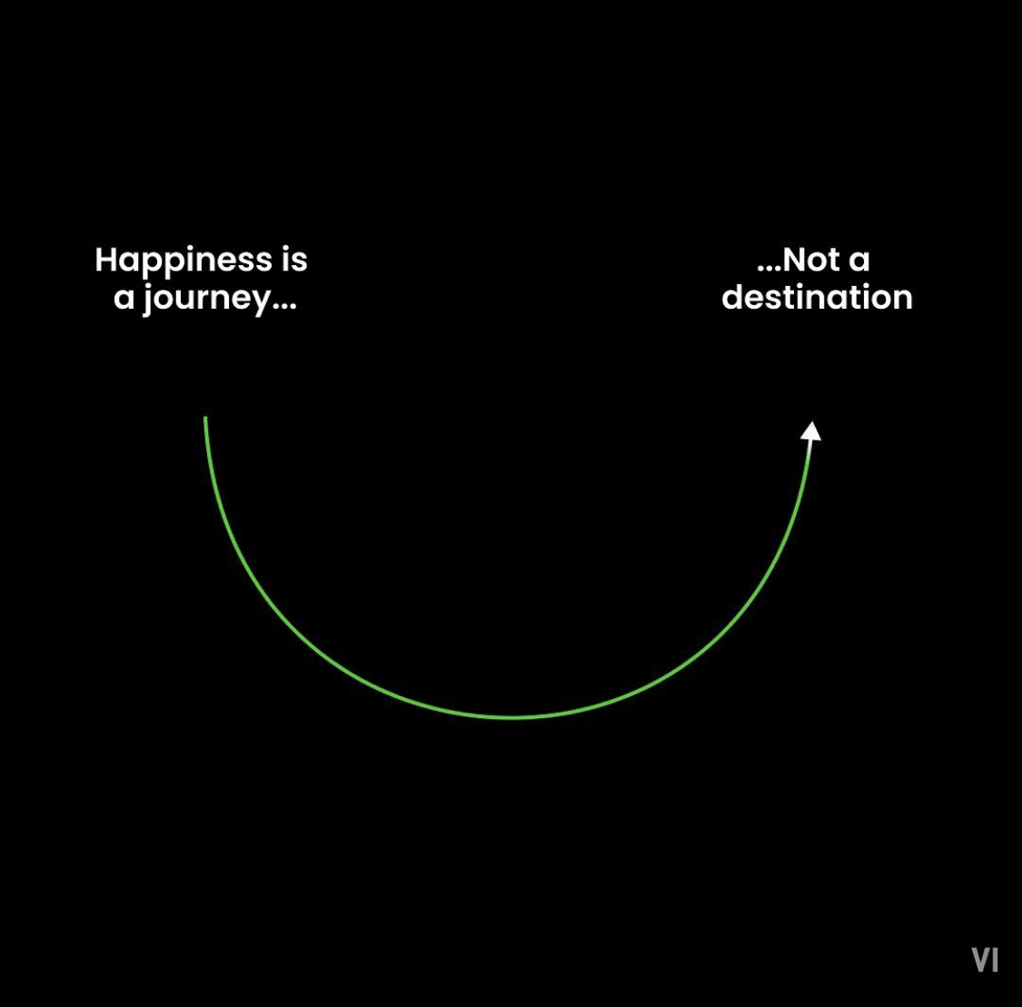 15 Visuals that transform your mindset into your greatest asset in 3 ...