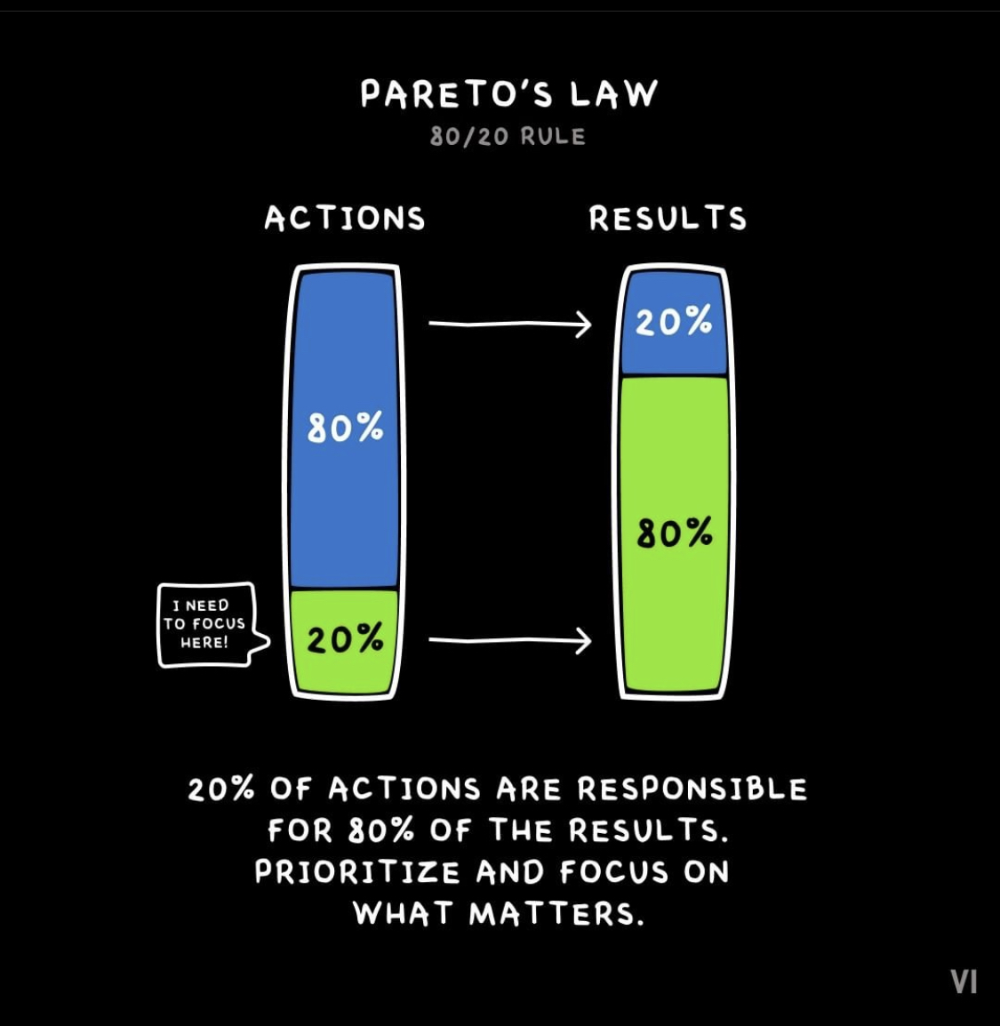 15 Visuals that transform your mindset into your greatest asset in 3 ...