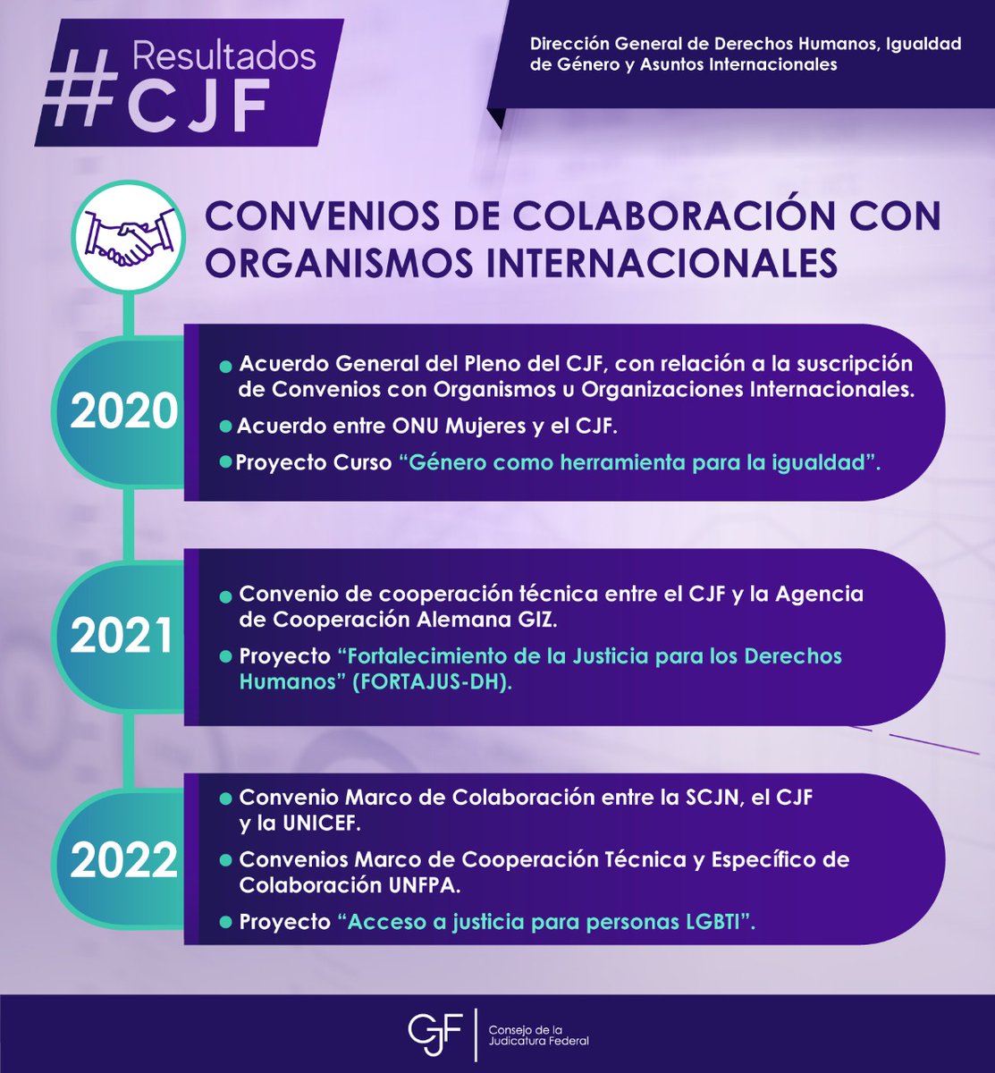 CJF on Twitter: CJF on Twitter: