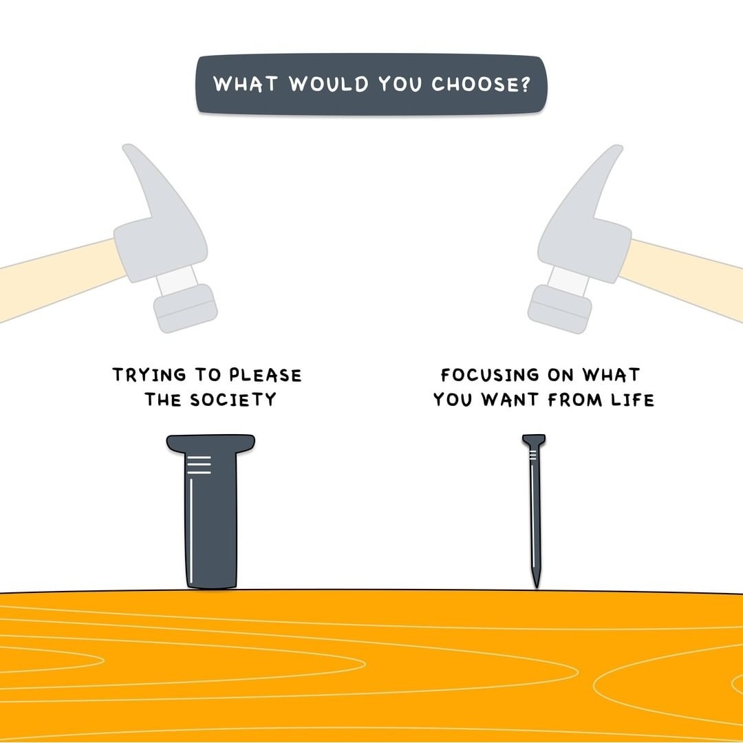 7 Visuals On Growth That'll Change Your Mindset. 1. - Thread from The ...