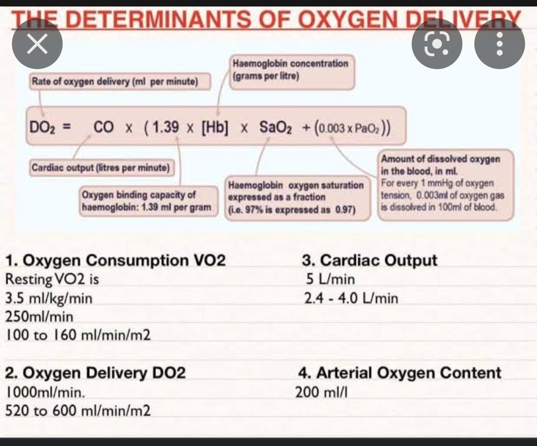 SOFA de 2 on Twitter: "⚡️ los valores "normales" de Do2 y VO2 se deben tomar con mucha ...
