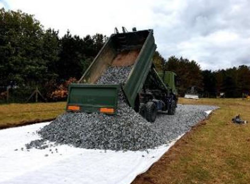 The Rail Head thread 🧵 A review on the use of Rail Heads (RHD) in the ...