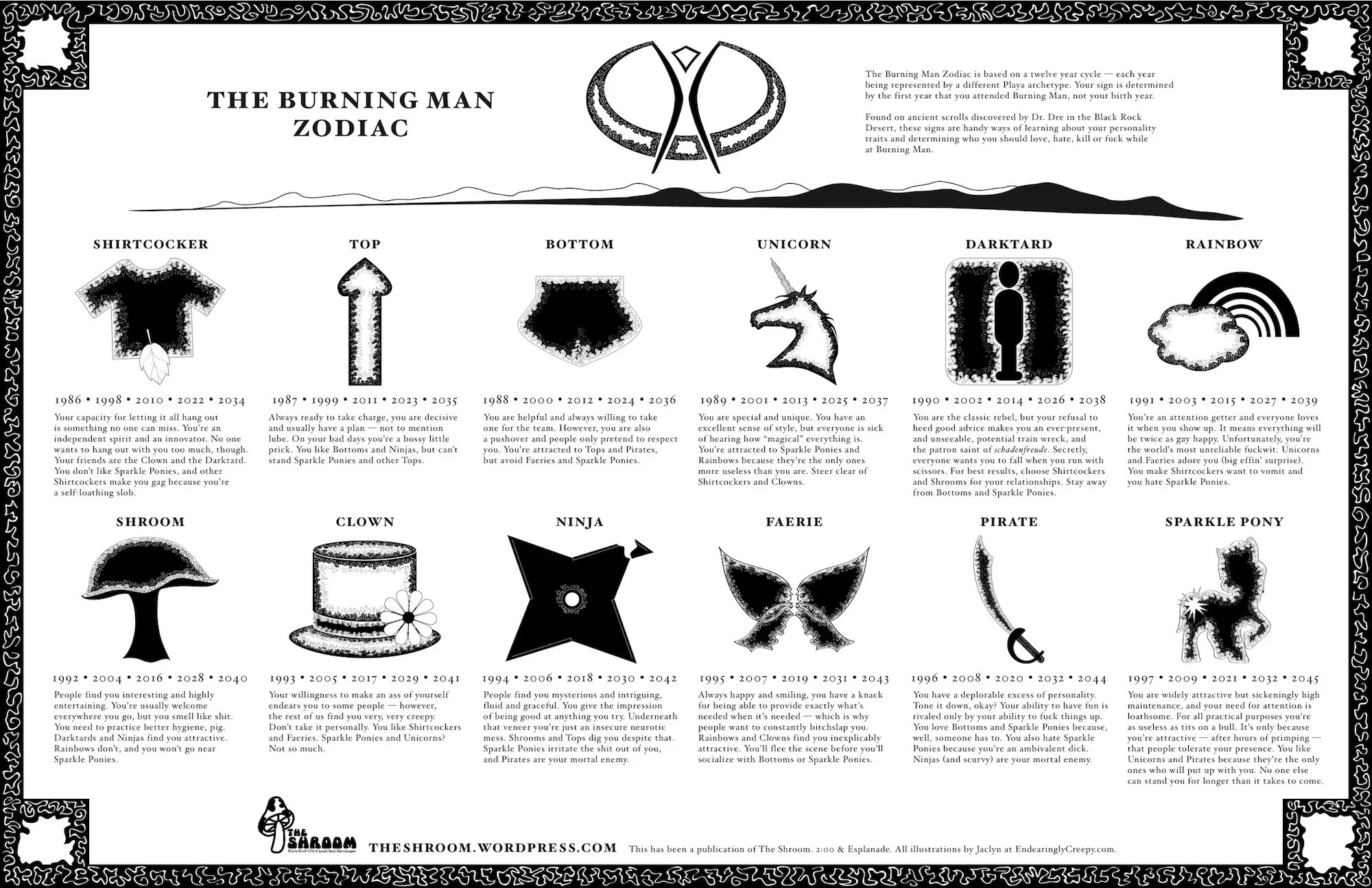 TW Pornstars - Alexandra Snow. Twitter. Burning Man Zodiac. 3:54 PM ...