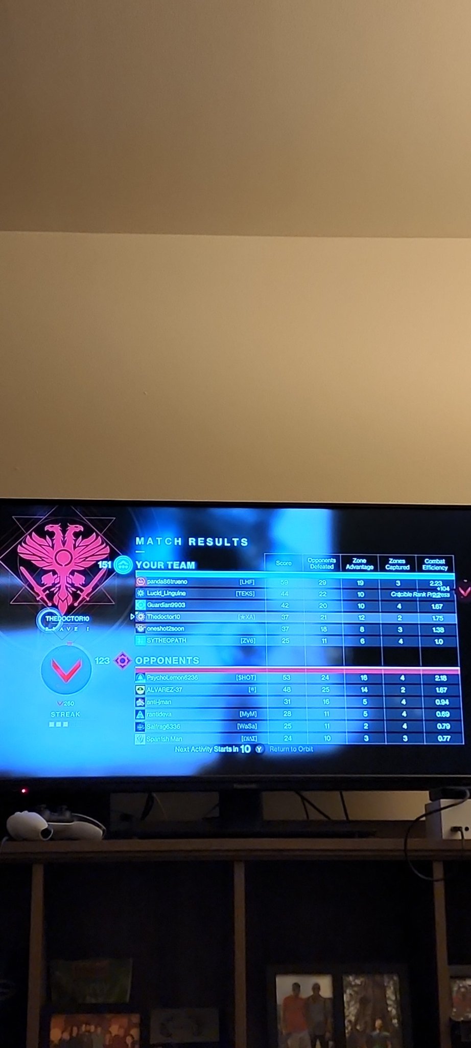 Thedoctor10 on Twitter: "@TheTrueVanguard Well for a casual player crucible is finally enjoyable ...