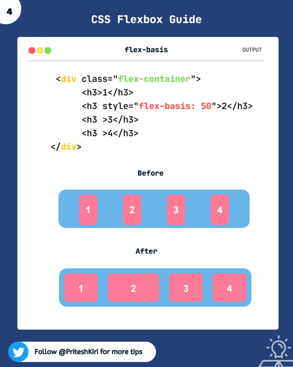 Advanced Layouts With Flexbox Css Mdn An Intro To The Css3 Flexbox Layout Module Jake Group