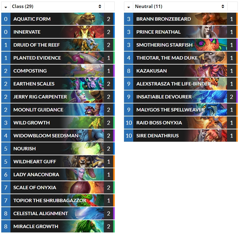 Hearthstone Top Decks💙 on Twitter: "(Standard) @max_outh's #1 LEgend Celestial Druid. https://t ...