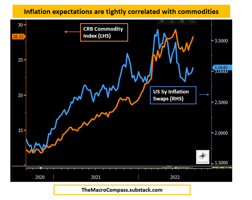 Thread by @MacroAlf on Thread Reader App – Thread Reader App