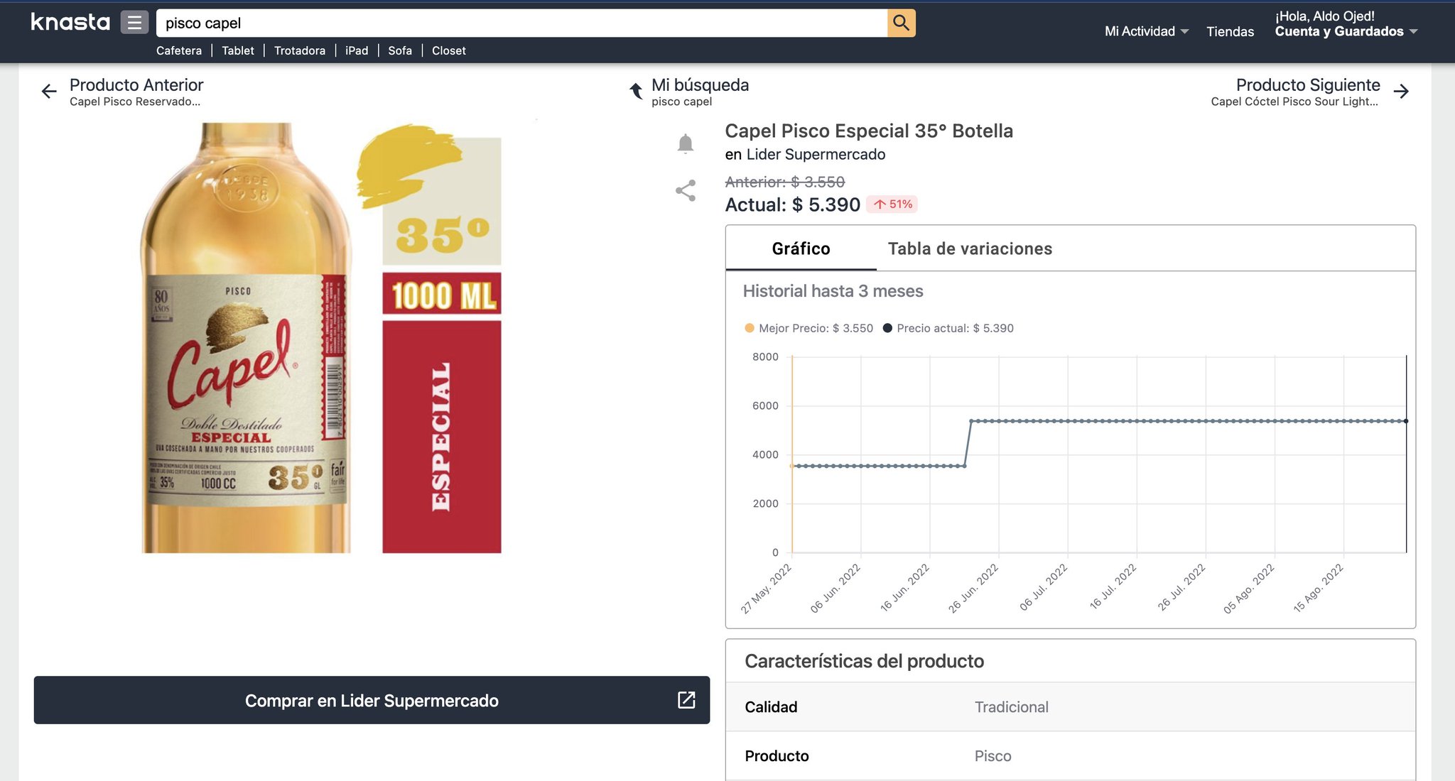 Knasta Chile "Ofertas Reales" on Twitter: "Si no lo quisieron cuando se llamaba Capel, mejor ni ...