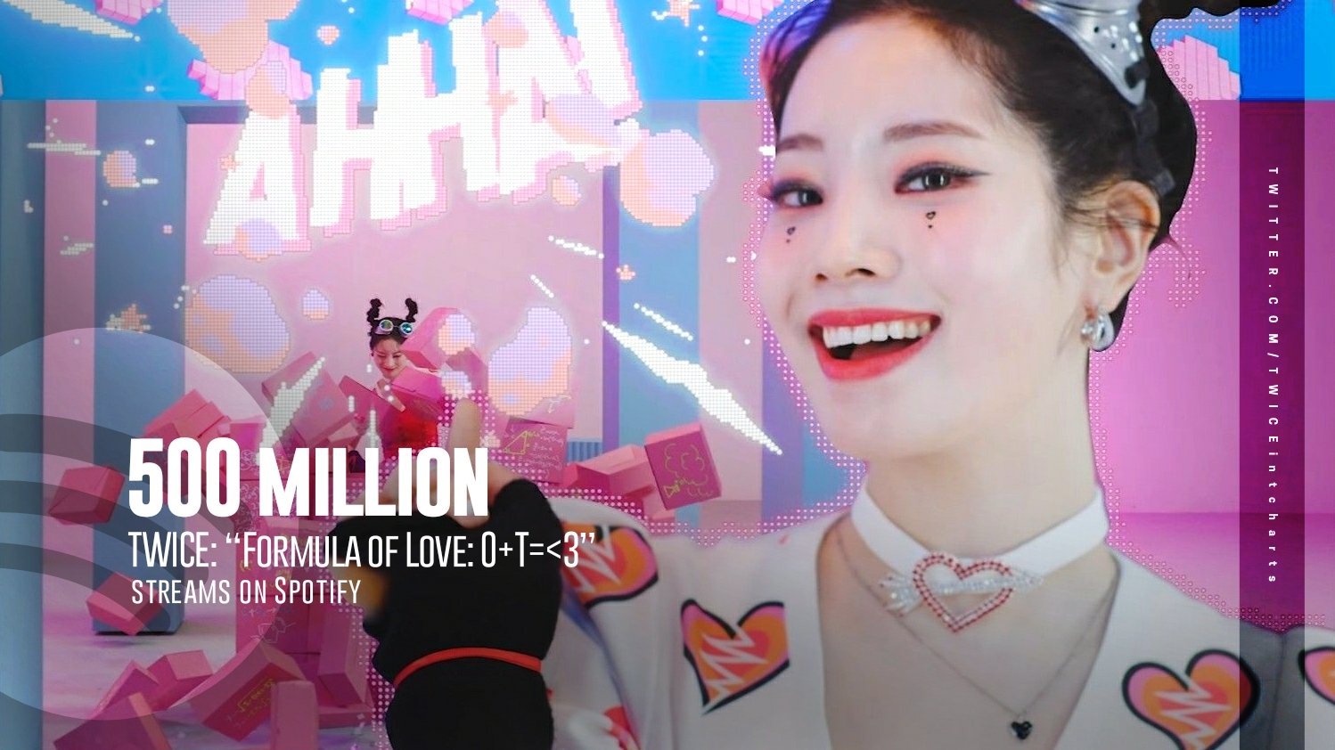 TWICE Charts on Twitter: ".@JYPETWICE's “Formula of Love: O+T=