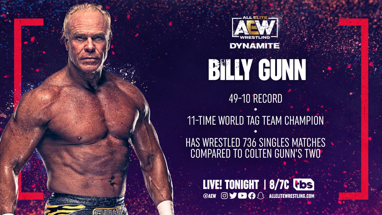 Billy Gunn 2022
