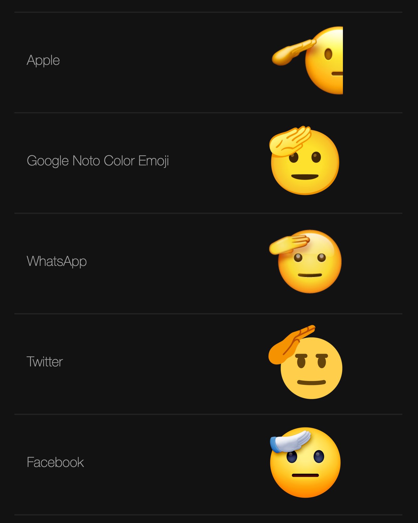 Sun Emoji Iphone