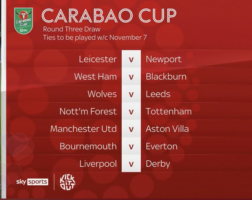 EPL World on Twitter: "مباريات الدور الثالث من كأس كاراباو https://t.co/Ug7jDhOjvd" / Twitter