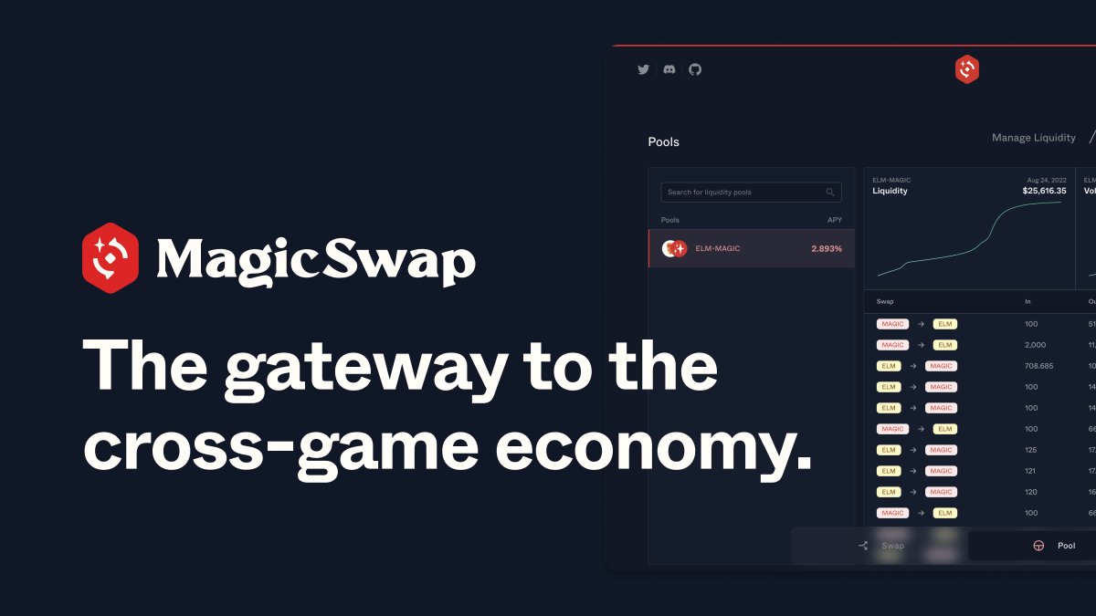 MagicSwap is now live! 🔁 Built for the @Treasure_DAO gaming ecosystem and led by the community ...