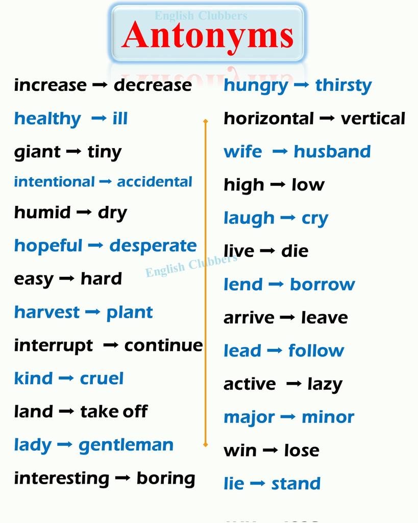 English Clubbers on Twitter: "Improve your vocabulary Antonyms The ...