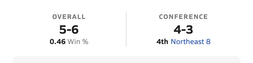 Barstool Leo on Twitter: "@BarstoolDawg @BarstoolSparty @NorwellBarstool @NewHavenFB1 Talk about ...