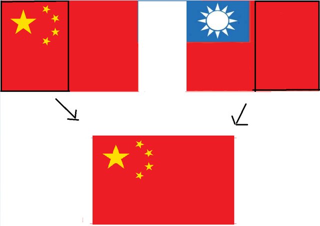 The peaceful reunification of Taiwan is now a Gordian Knot for China ...
