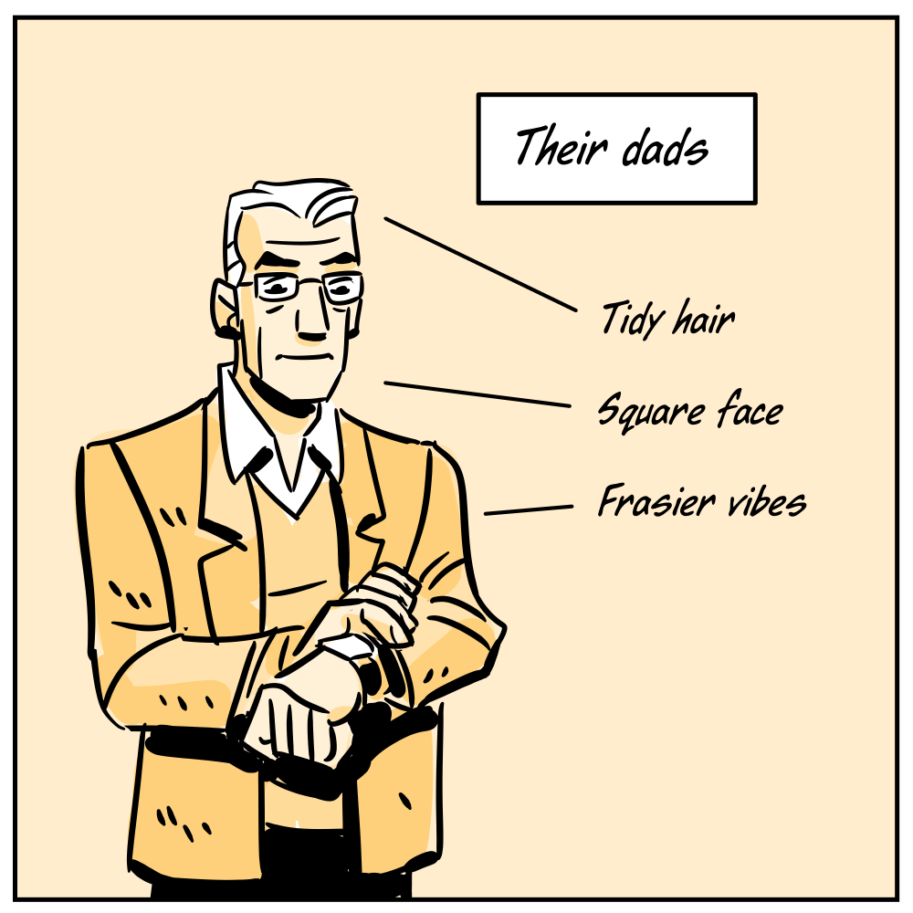 「True of all male comic artists, no exceptions or substitutio」Dan ...